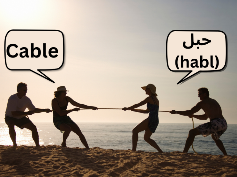 Arabic influence on Spanish - Playaling