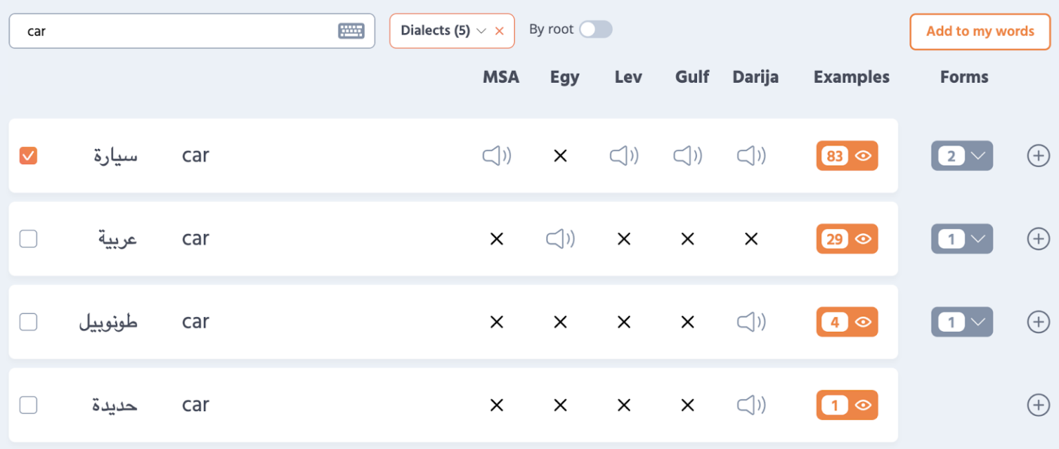 Numbers in Arabic (MSA & dialects with audio!) | Playaling